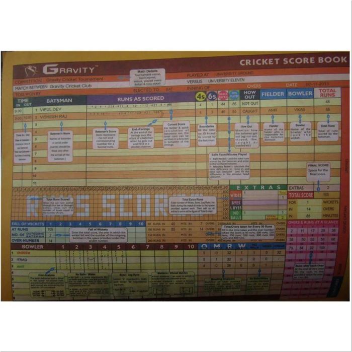 Cricket Scorebook
