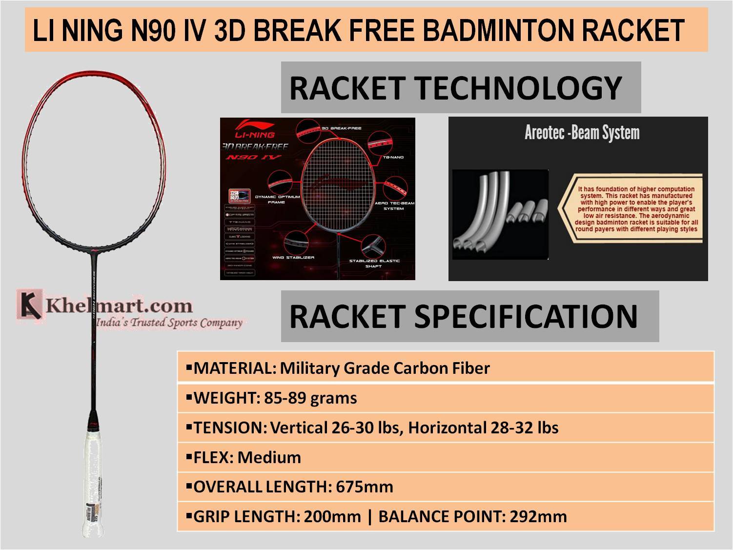 Best Badminton Rackets for Smash | khelmart Blogs | It's all about sports..