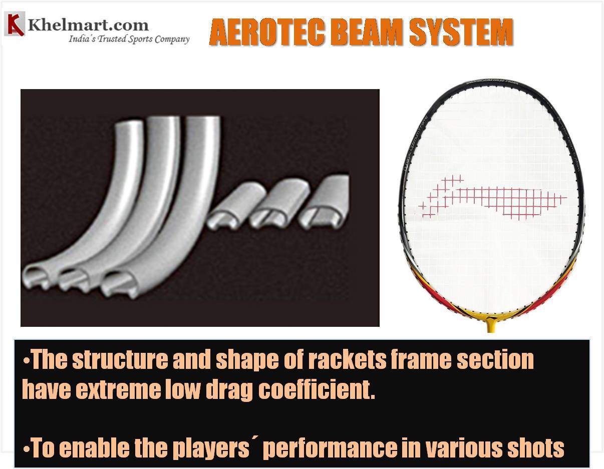 Definite Guide on Latest LI Ning Badminton Rackets Technology ...