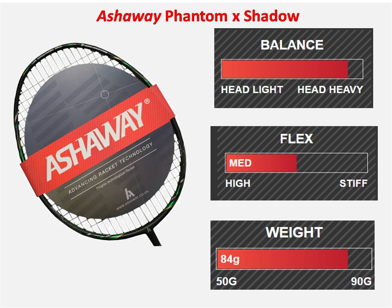 Best Ashaway badminton rackets in year 2023