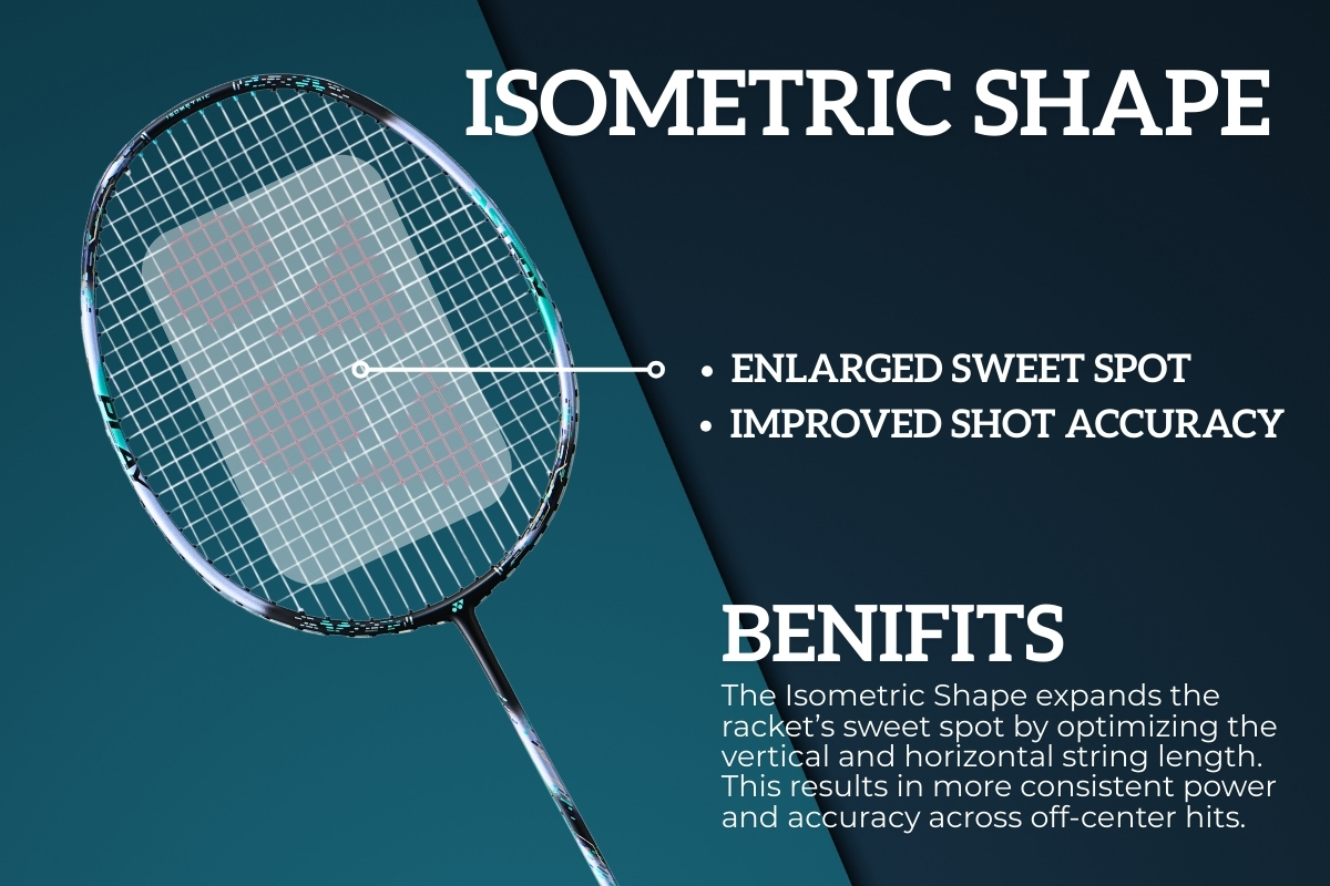 Buy Yonex Astrox 88 Play Badminton Racket 3rd Gen Online in India at ...