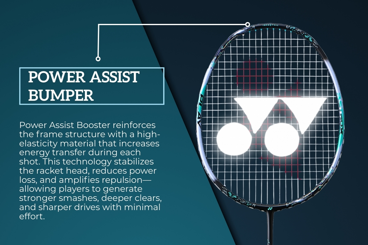 Buy Yonex Astrox 88 Play Badminton Racket 3rd Gen Online in India at ...